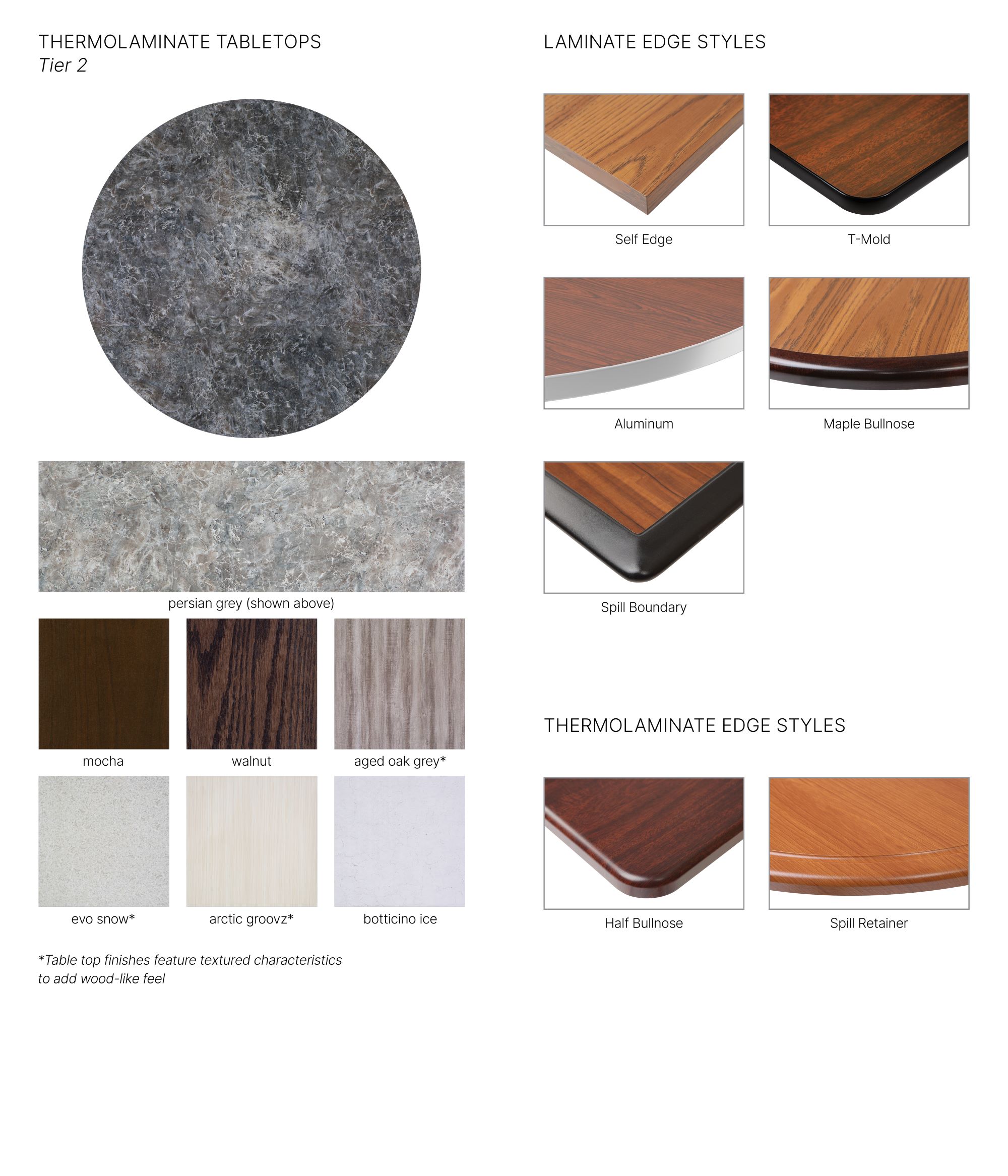 Finishes | Maxwell Thomas