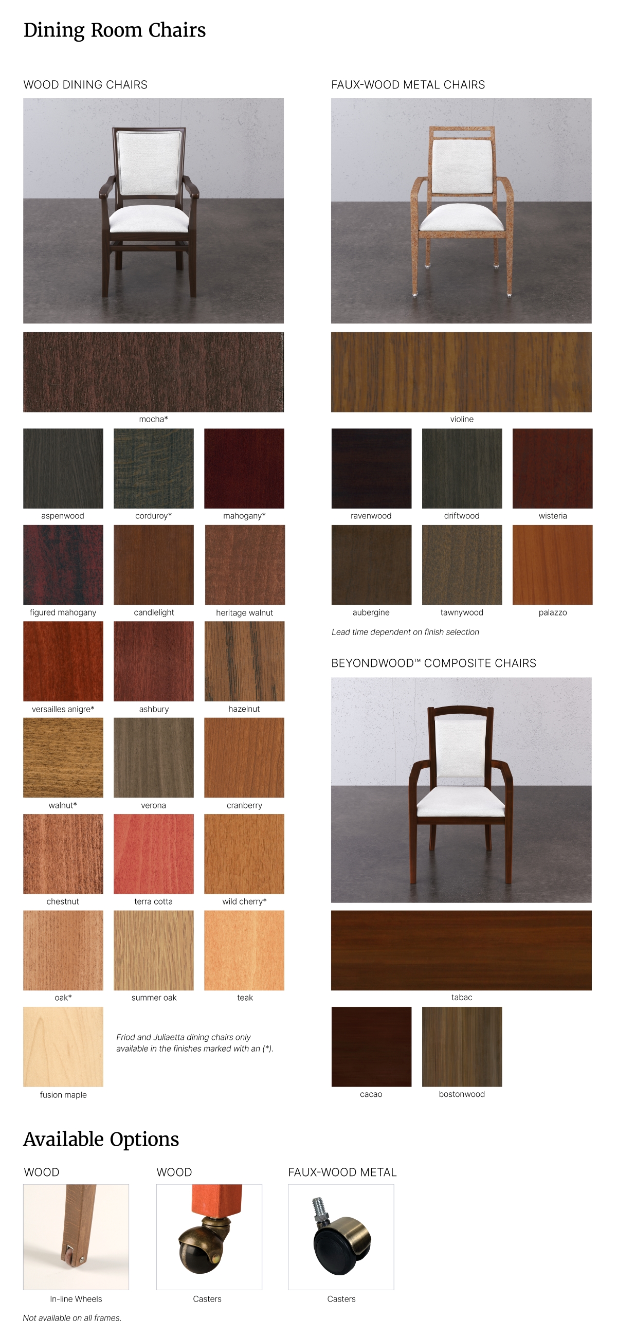 Finishes | Maxwell Thomas